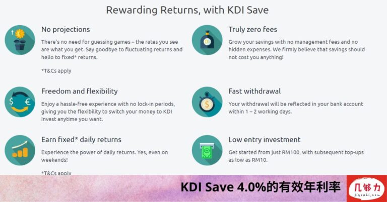 KDI Save 4.0%的有效年利率 • 几够力